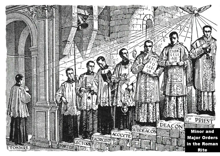 Lector, acoliet, catechist - RK Documenten